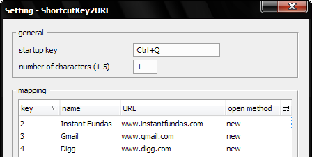 Assign keyboard shortcuts to open URLs in Firefox